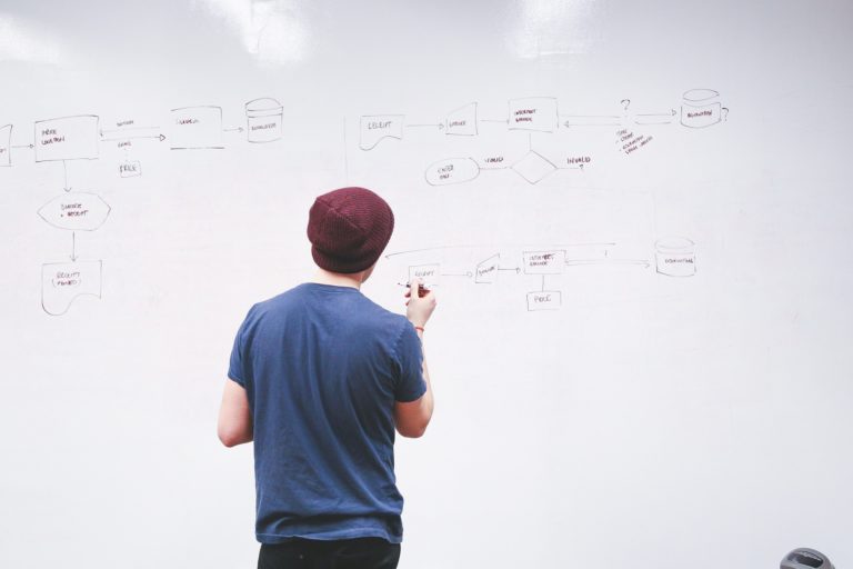 9 More Business English Phrasal Verbs You Should Know - Globify